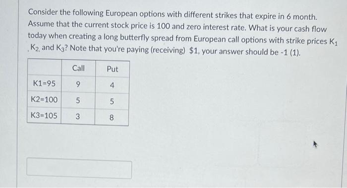Solved Consider the following European options with | Chegg.com