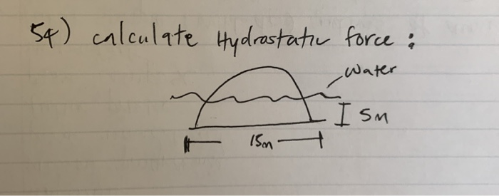 Solved 54) calculate Hydrostatic force: Water Isn 15m | Chegg.com
