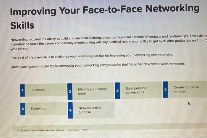 Solved Improving Your Face-to-Face Networking Skills | Chegg.com