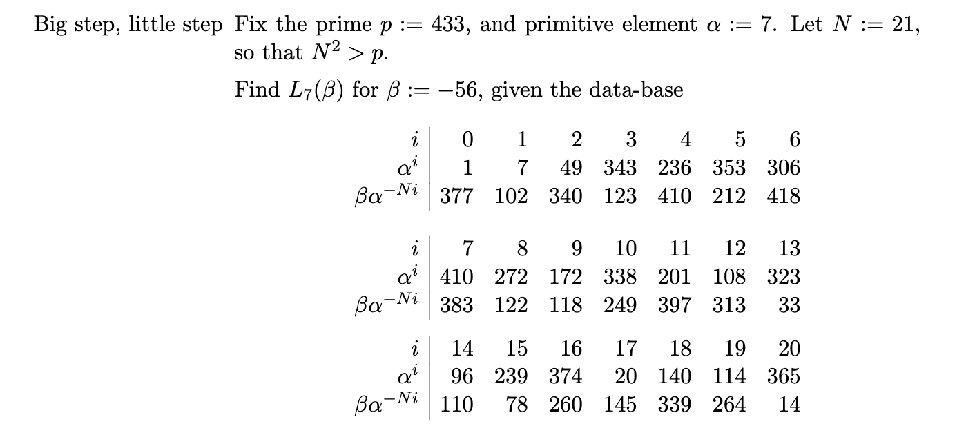 Solved Big step, little step Fix the prime p:=433, ﻿and | Chegg.com