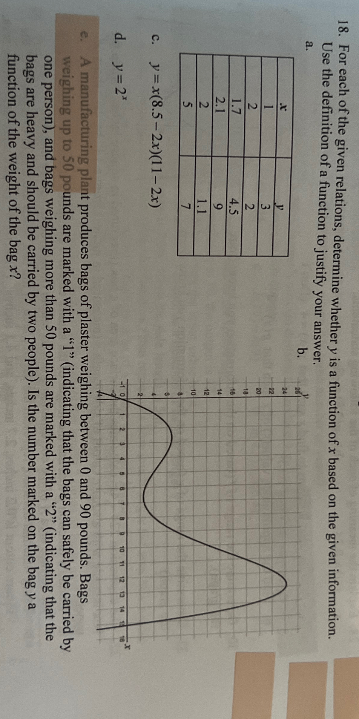 Solved For each of the given relations, determine whether y | Chegg.com