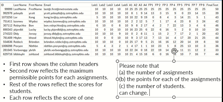 Solved “Auto Grader” ﻿is a web application. ﻿You must use | Chegg.com