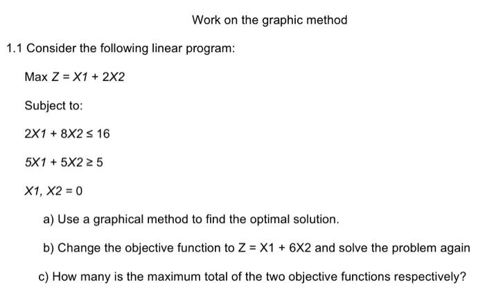 Solved Work on the graphic method 1.1 Consider the following | Chegg.com