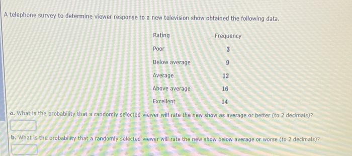 Solved Telephone Survey To Determine Viewer Response To A