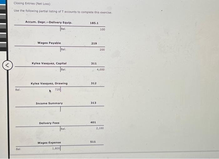 Closing Entries (Net Loss) Use the following partial | Chegg.com