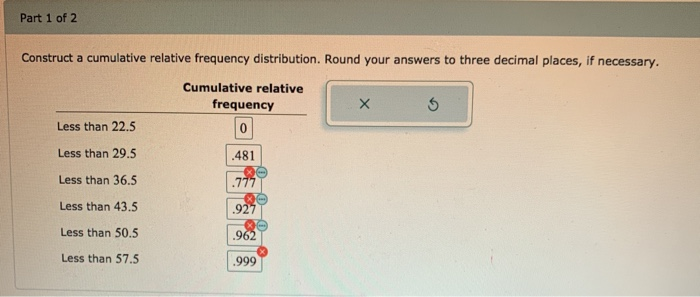 Solved Construct a cumulative relative frequency | Chegg.com