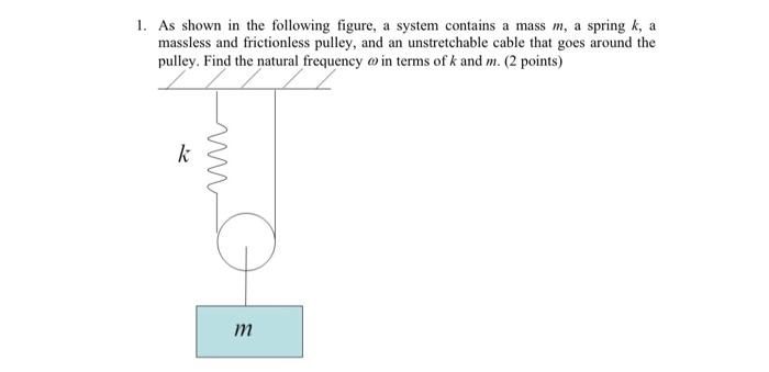 Solved 1. As shown in the following figure, a system | Chegg.com