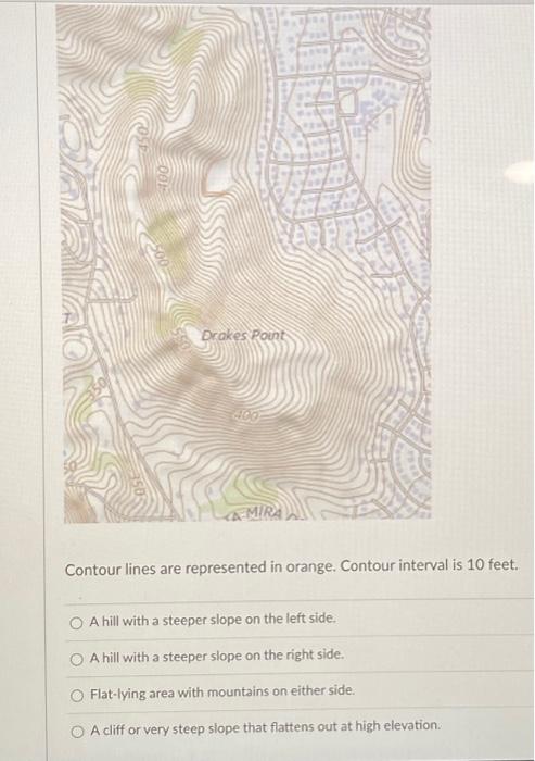 Solved Pick the best description of the topographic map | Chegg.com