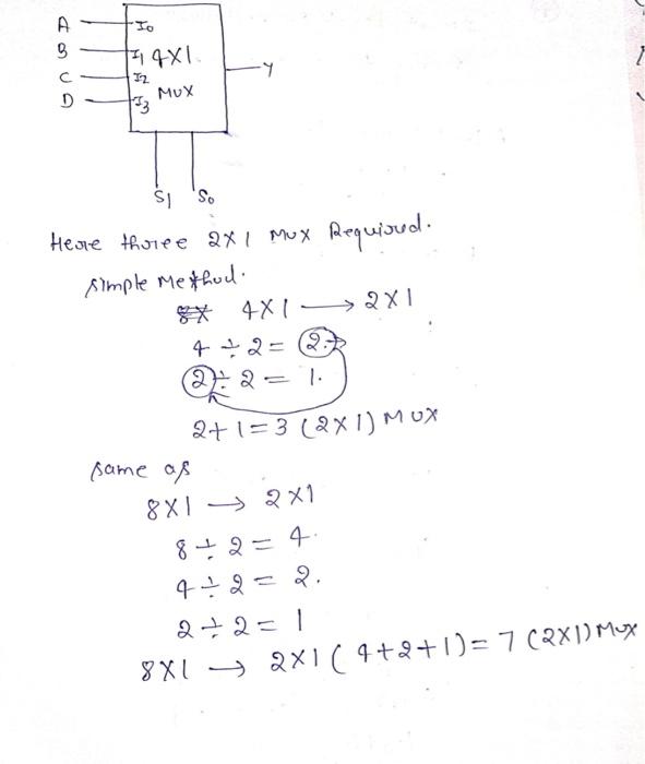 Design 8-bit wide 4X1 MUX using 2X1 MUX • You can | Chegg.com