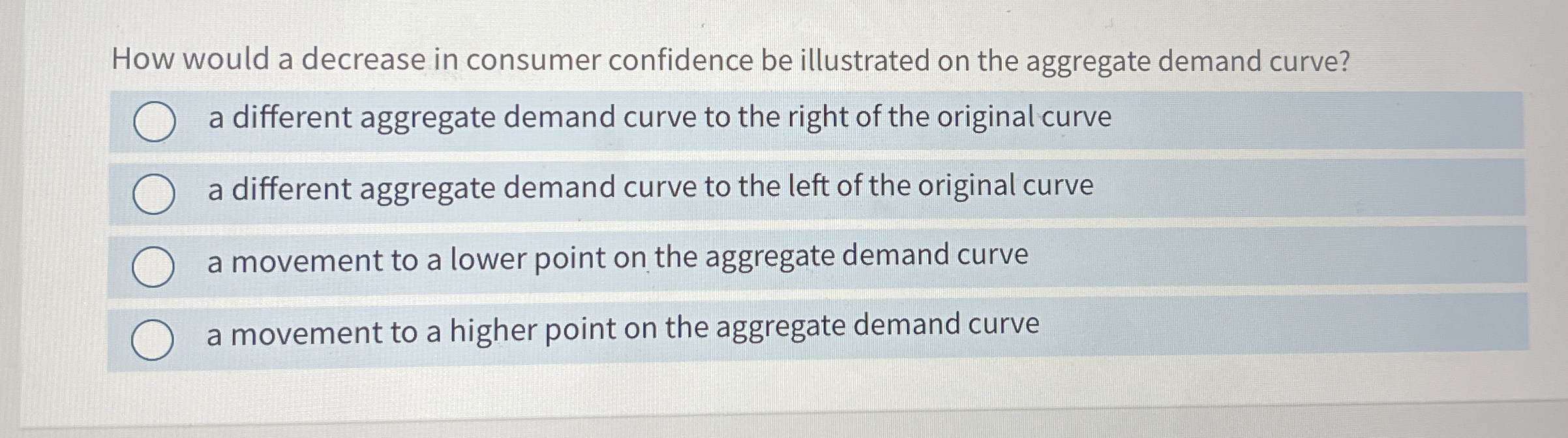 Solved How would a decrease in consumer confidence be | Chegg.com