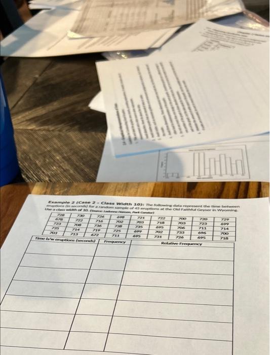 Solved Example 2 (Case 2 - Class Width 10): The following | Chegg.com