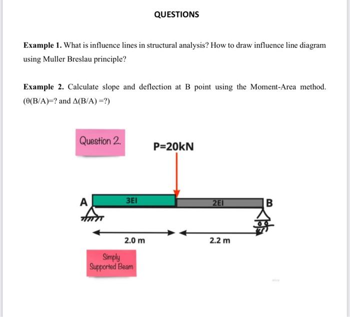 Solved QUESTIONS Example 1. What is influence lines in | Chegg.com
