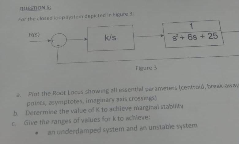 Solved a. Plot the Root Locus showing all essential | Chegg.com