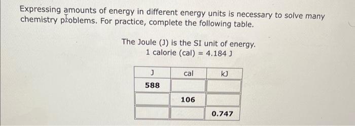 Solved Expressing amounts of energy in different energy | Chegg.com