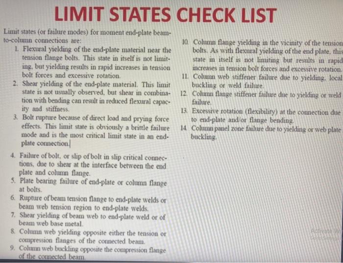 Solved required is doing all limit sates checks that shown | Chegg.com