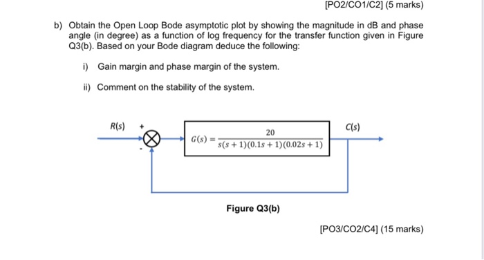 Solved [PO2/C01/C2] (5 marks) b) Obtain the Open Loop Bode | Chegg.com