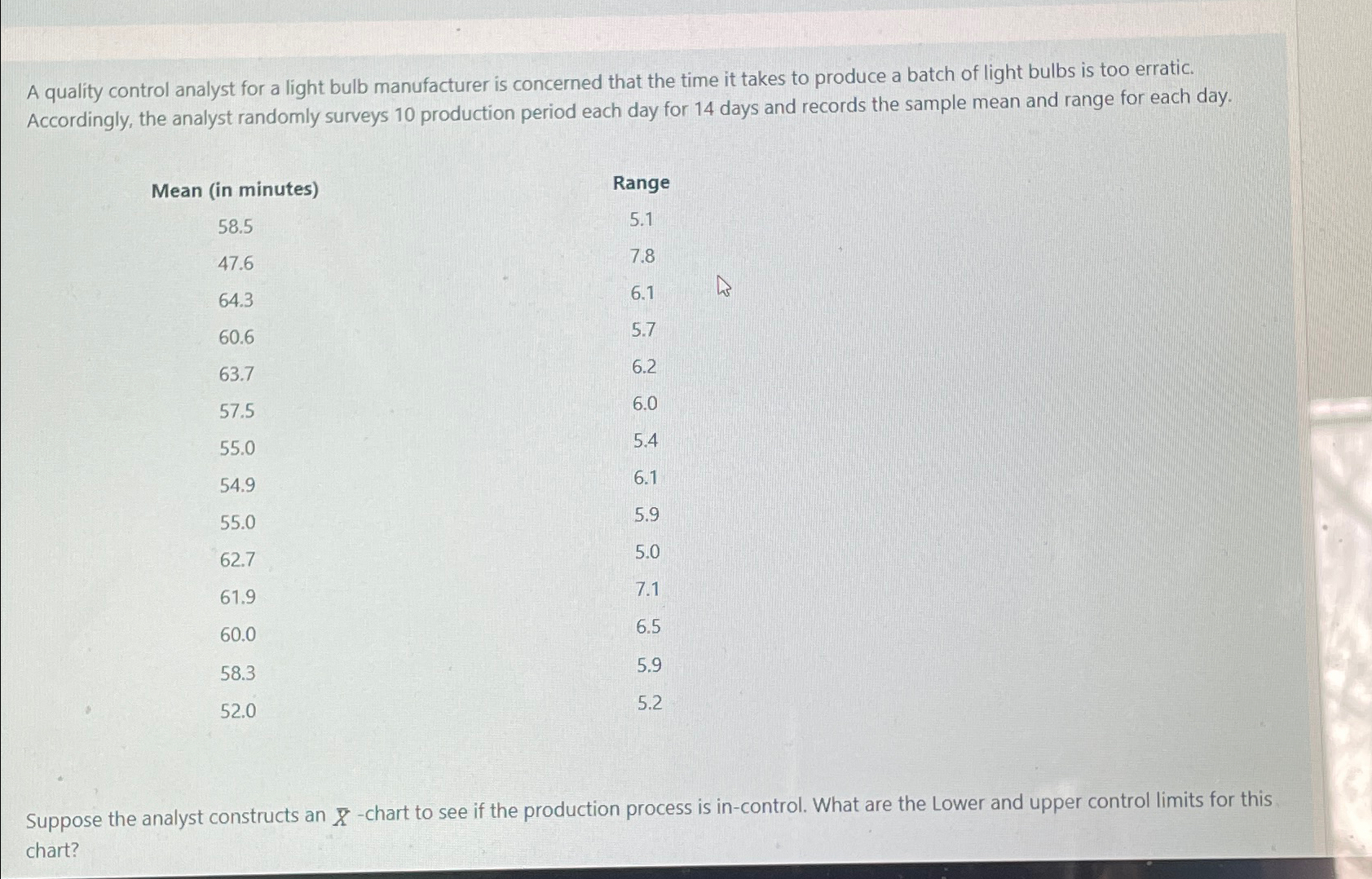 Solved A quality control analyst for a light bulb | Chegg.com