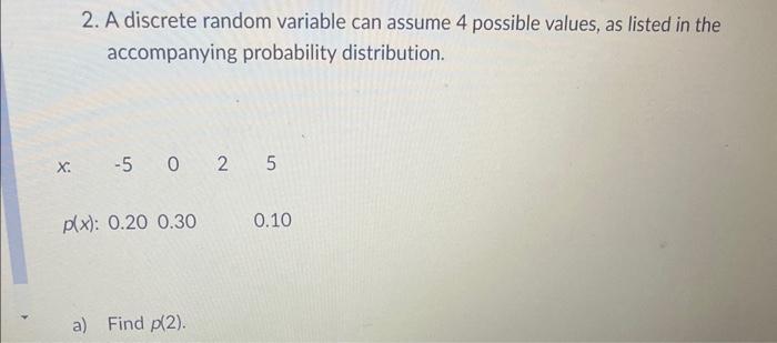 Solved 2. A discrete random variable can assume 4 possible | Chegg.com