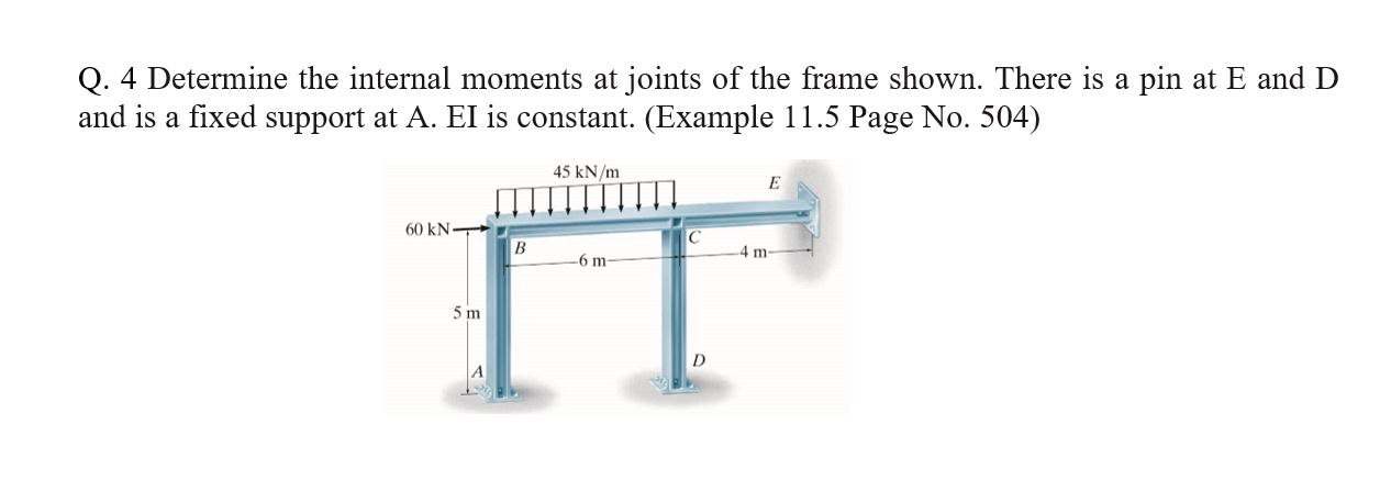 Solved Q. 4 ﻿Determine the internal moments at joints of the | Chegg.com