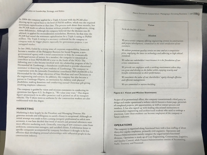 mdericud /7/ Metro Stonerich Corporation Hanaring a | Chegg.com