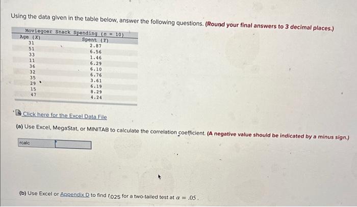 Solved Using the data given in the table below, answer the | Chegg.com