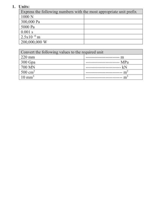 Solved 1. Units: Express the following numbers with the most | Chegg.com