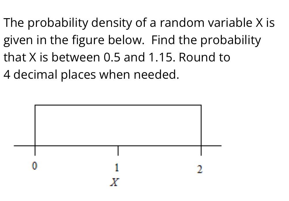 Solved The probability density of a random variable x ﻿is | Chegg.com