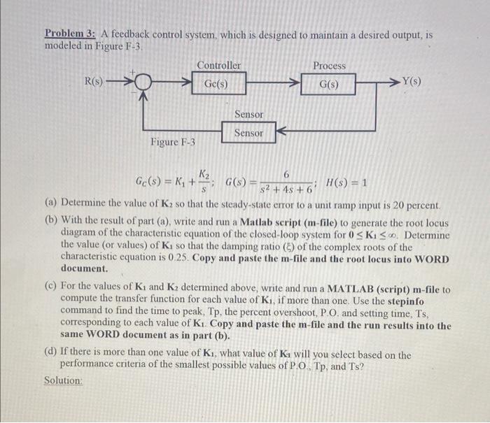Solved Problem 3: A feedback control system, which is | Chegg.com
