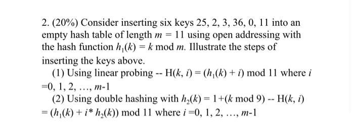 Solved 2 20 Consider Inserting Six Keys 25 2 3 36 0 2539