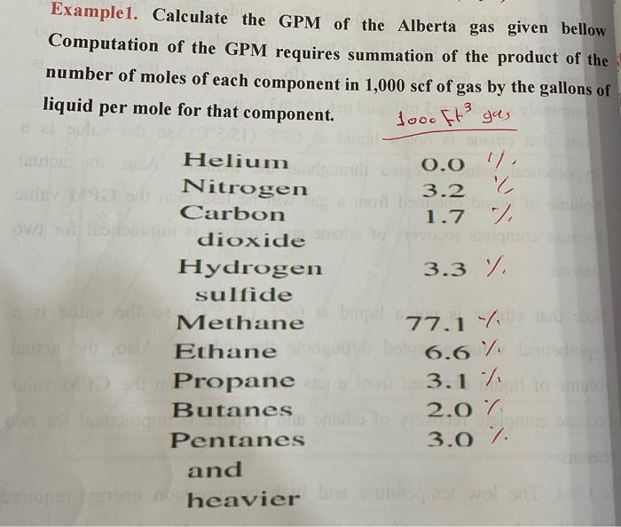Solved Example1. Calculate the GPM of the Alberta gas given | Chegg.com