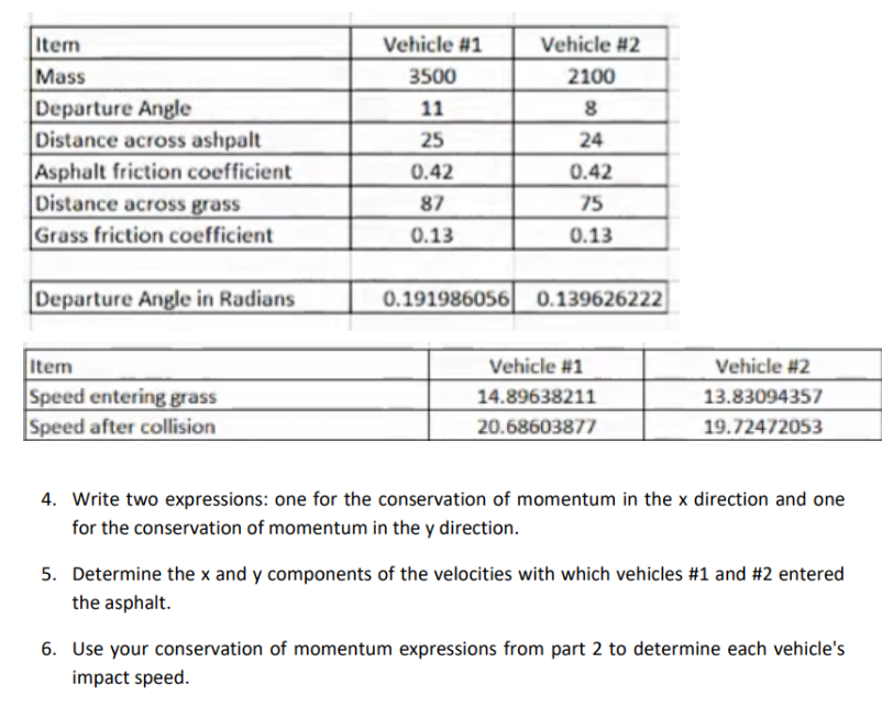 Solved Elastic collision Write two expressions: one for the | Chegg.com