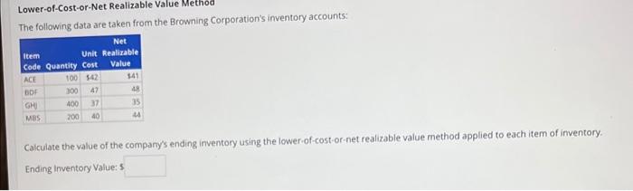 Solved Lower-of-Cost-or-Net Realizable Value Method The | Chegg.com