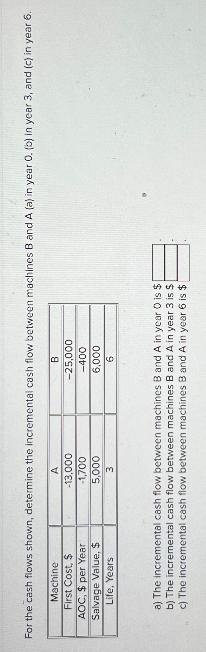 Solved For The Cash Flows Shown Determine The Incremental