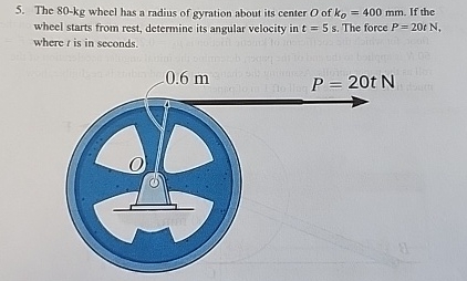 Solved The 80-kg ﻿wheel has a radius of gyration about its | Chegg.com