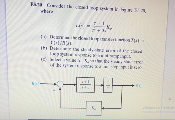 Solved E5.20 Consider the closed-loop system in Figure | Chegg.com