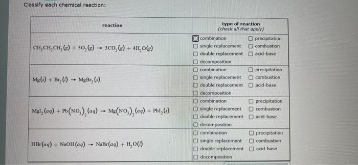 Solved Classify Each Chemical Reaction