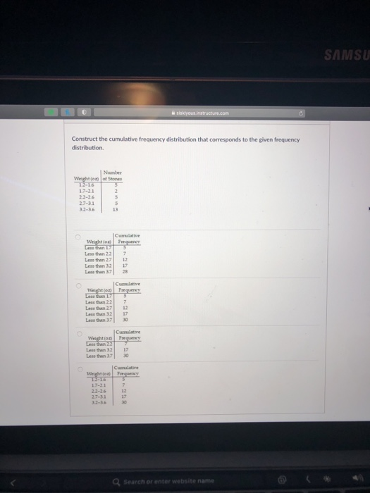 Solved construct a cumulative frequency distribution that | Chegg.com