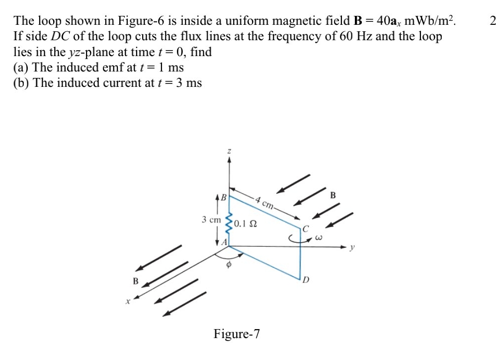 Solved The loop shown in Figure-6 ﻿is inside a uniform | Chegg.com