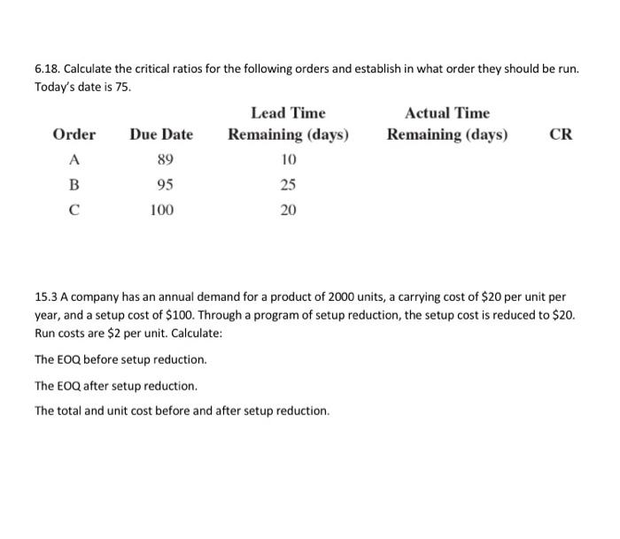 Solved . 6.18. Calculate the critical ratios for the | Chegg.com