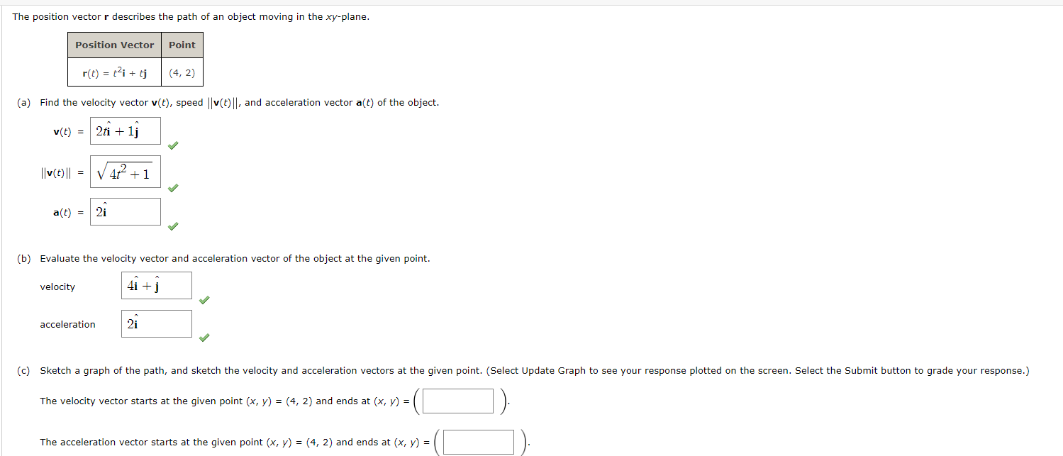 Solved The position vector r ﻿describes the path of an | Chegg.com