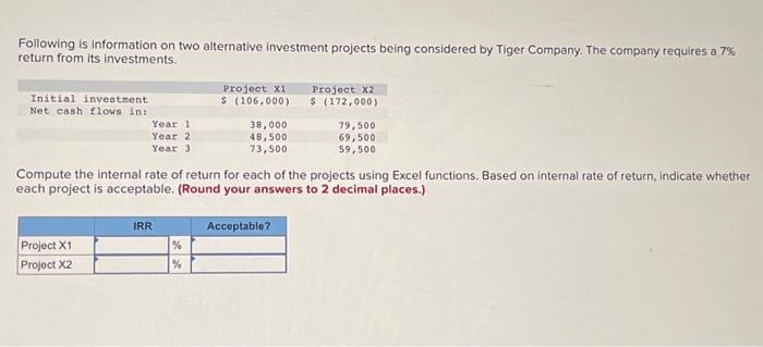 Solved Following is information on two alternative | Chegg.com