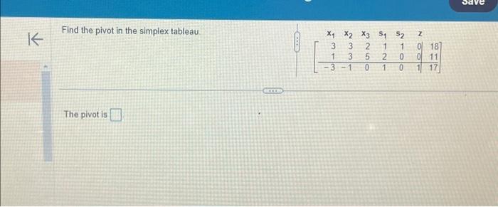 Solved K Find the pivot in the simplex tableau. The pivot is | Chegg.com