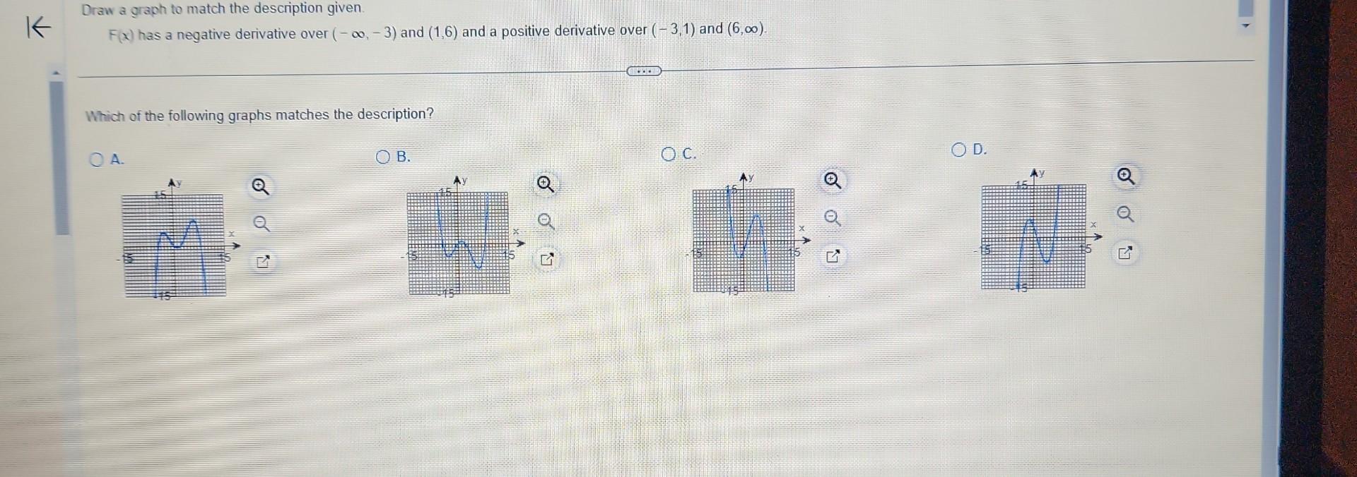 Solved Draw a graph to match the description given. F(x) has | Chegg.com