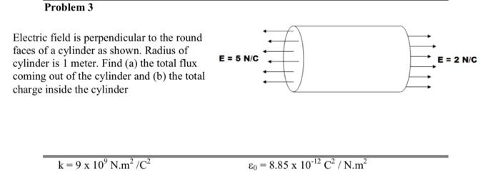 Solved Problem 3 Electric field is perpendicular to the | Chegg.com