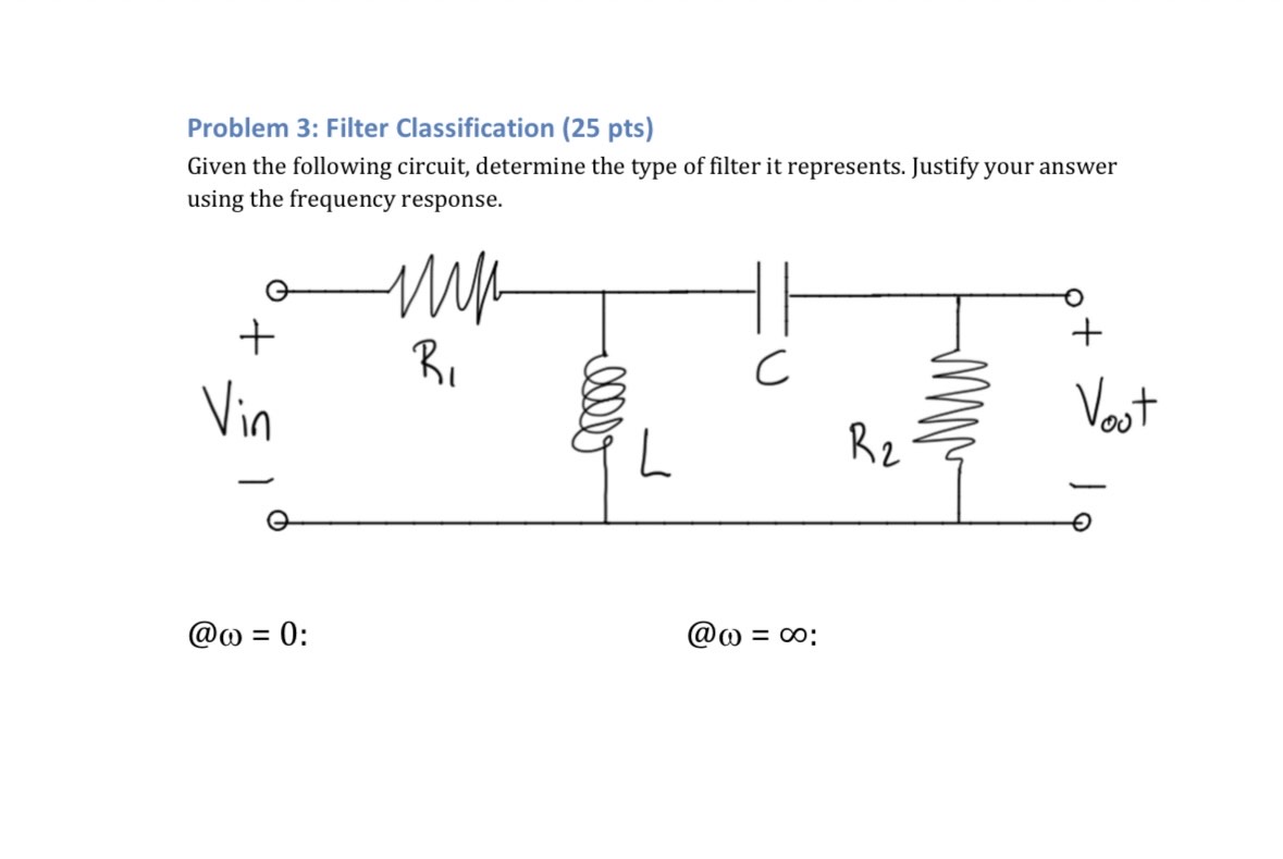 Solved Problem 3: Filter Classification ( 25 pts)Given the | Chegg.com