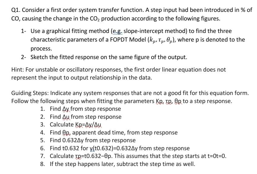 Solved Q1. Consider a first order system transfer function. | Chegg.com