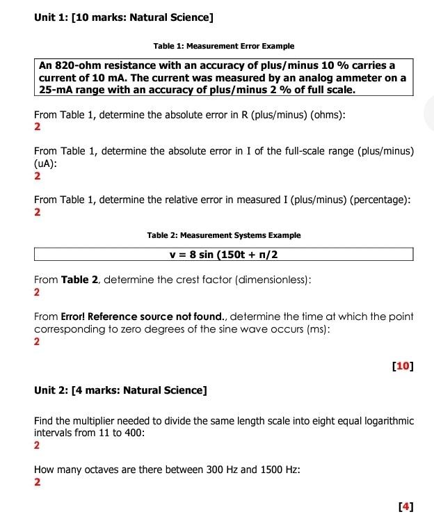 Solved Unit 1: [10 marks: Natural Science] Table 1: | Chegg.com