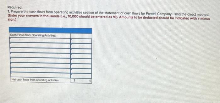 Solved Required Information Problem 21-8 (Algo) Cash flows | Chegg.com