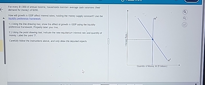 Solved For every $1,000 ﻿of annual income, households | Chegg.com