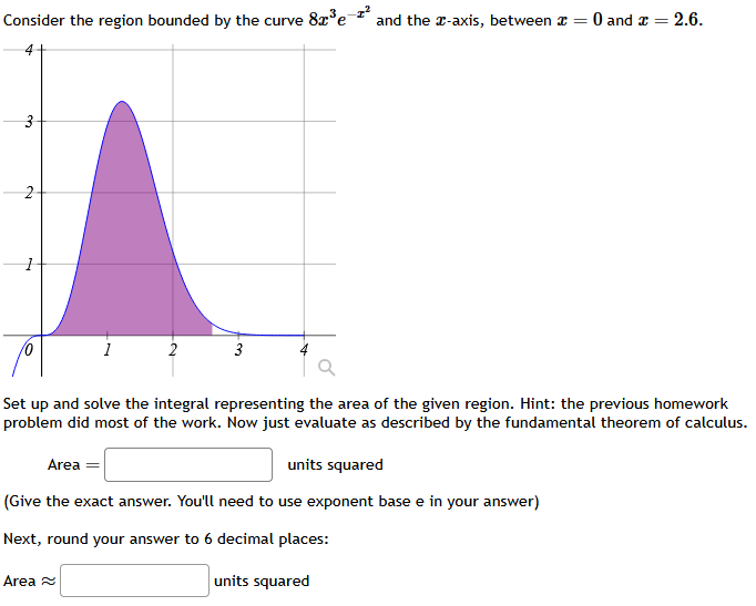 Solved Consider the region bounded by the curve ()/(( 8 | Chegg.com